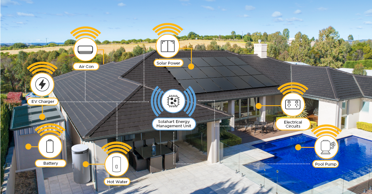 Solar Power Smart Solar System | Solahart Townsville